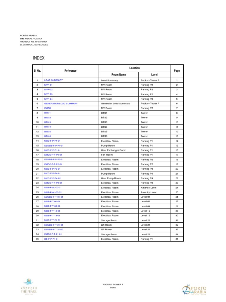 Index: SL No. Reference Location | PDF | Electrical Equipment | Electricity