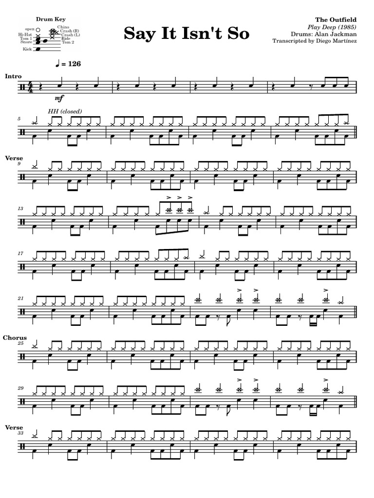 The Outfield - Say It Isn't So (Drum Sheet Music) | PDF | Songs | Rock ...