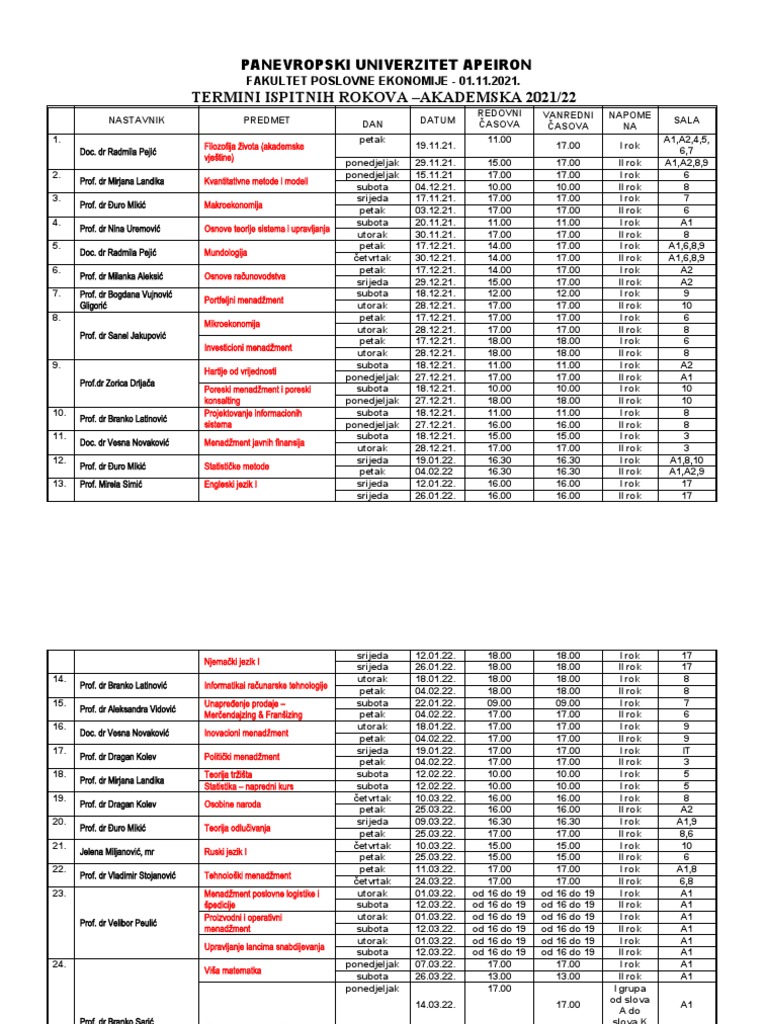 Termini Ispitnih Rokova-Akademska 2021-2022 | PDF