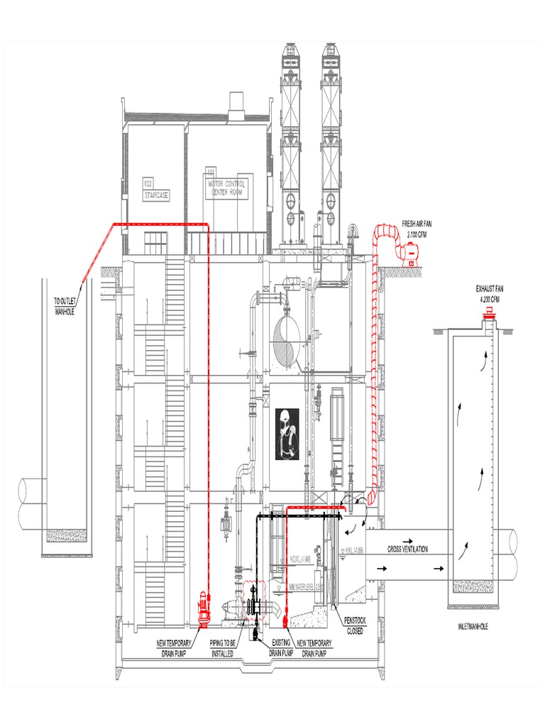 Cross Ventilation | PDF