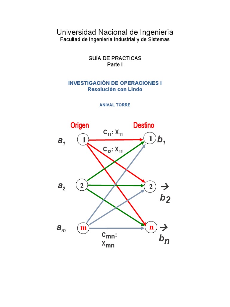Guia de Prácticas Parte I | PDF | Inventario | Programación lineal