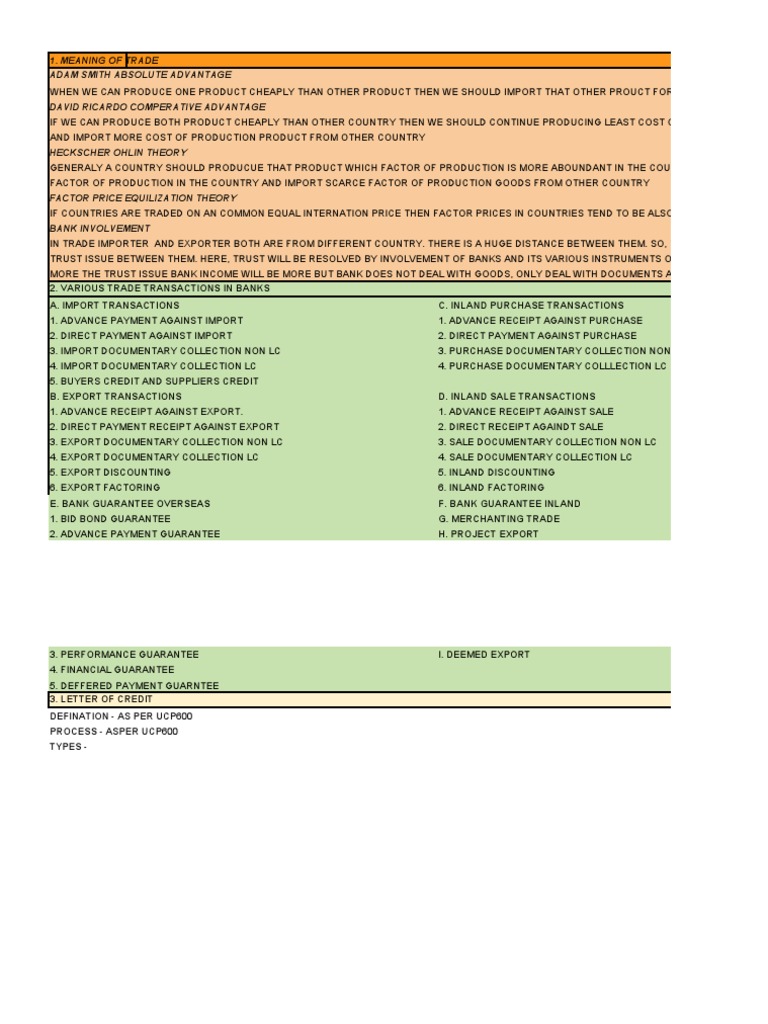 Trade Final | PDF | Letter Of Credit | Bill Of Lading