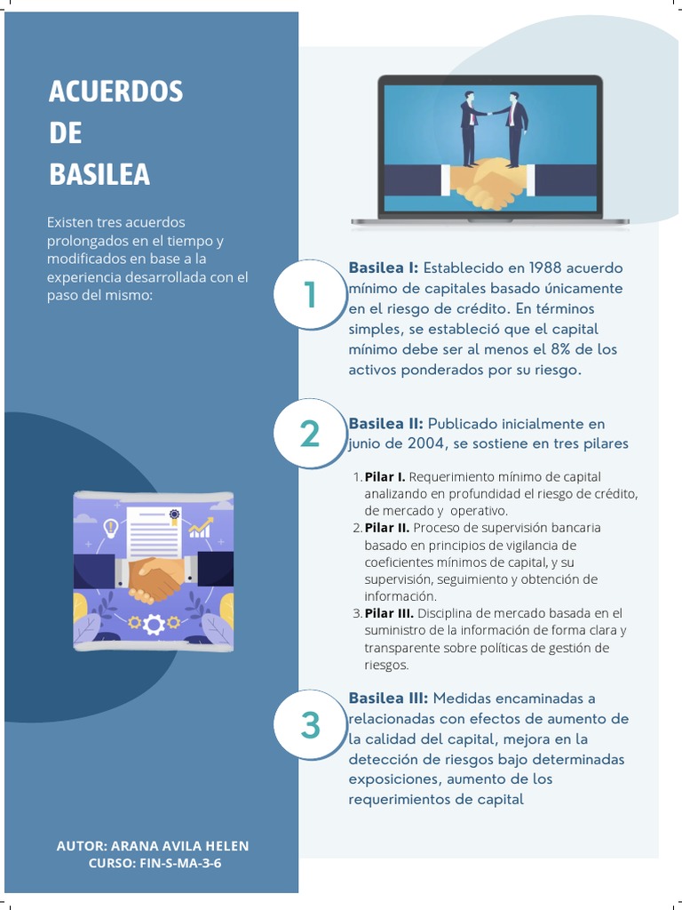 Acuerdos de Basilea: I, II y III | PDF