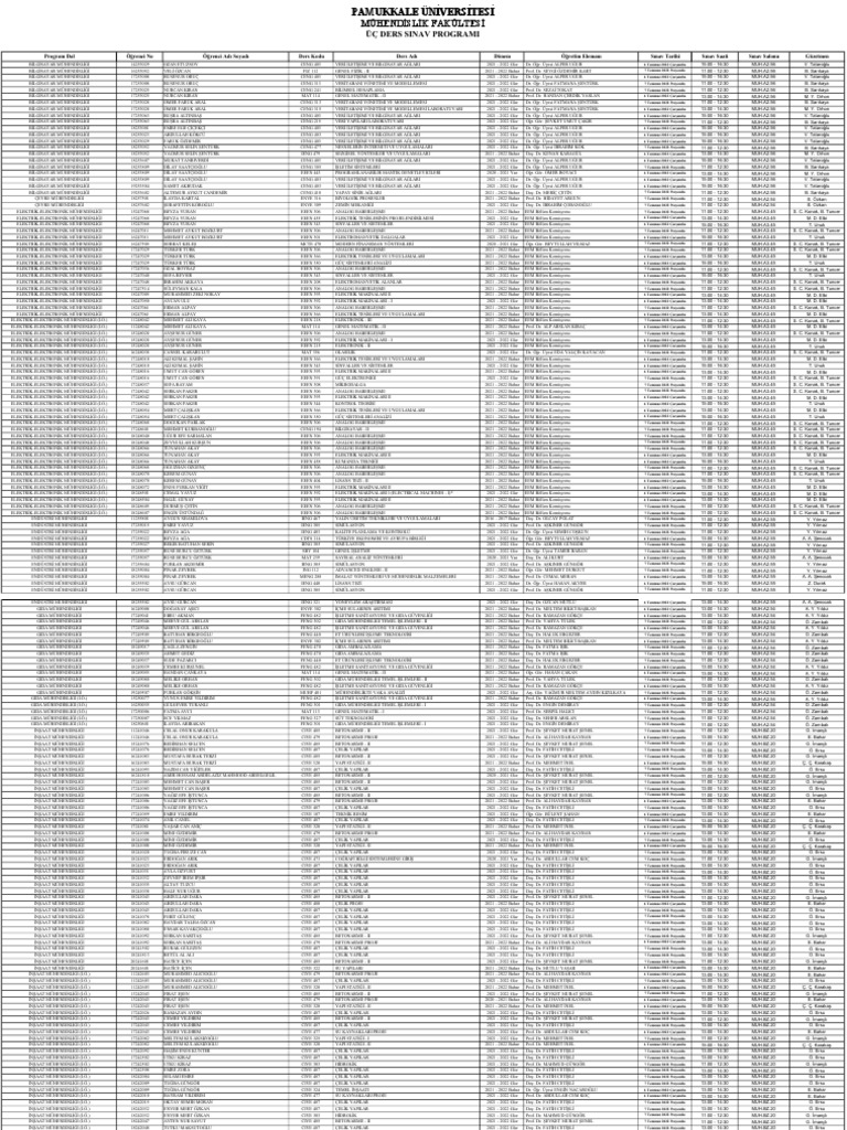 MF Uc Ders Sinav Progami | PDF