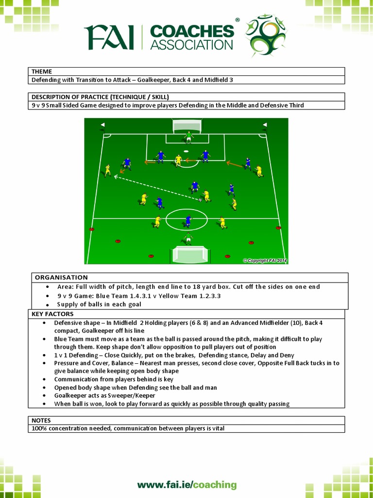 9 V 9 Small Sided Game - Defending With Transition To Attack - Midfield ...