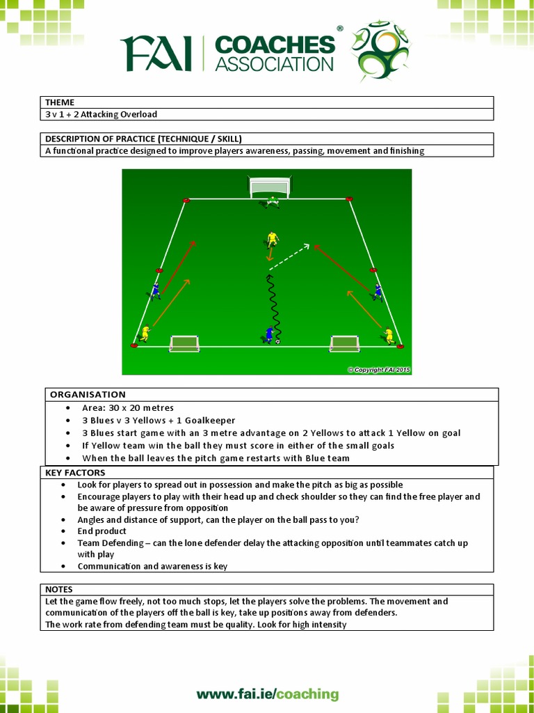 3 V 1 + 2 Attacking Overload | PDF