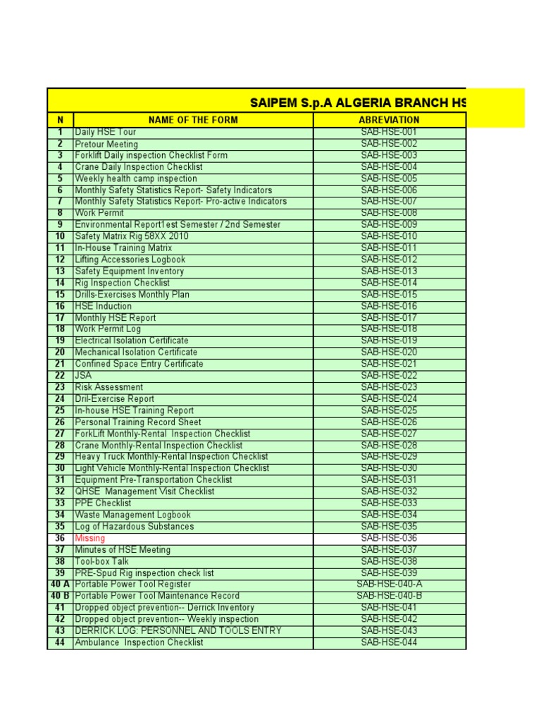 Sab Form Log | PDF | Forklift | Occupational Safety And Health
