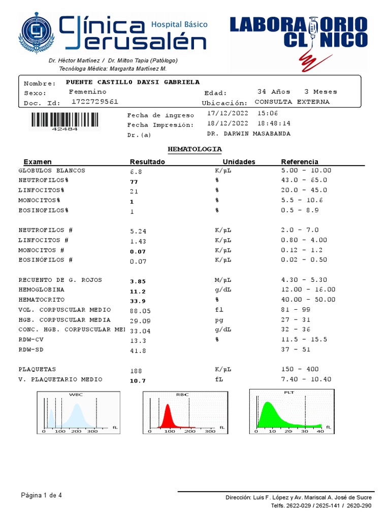 Puente Castillo Daysi Gabriela - 42484 - 191222 | PDF | Medicina ...