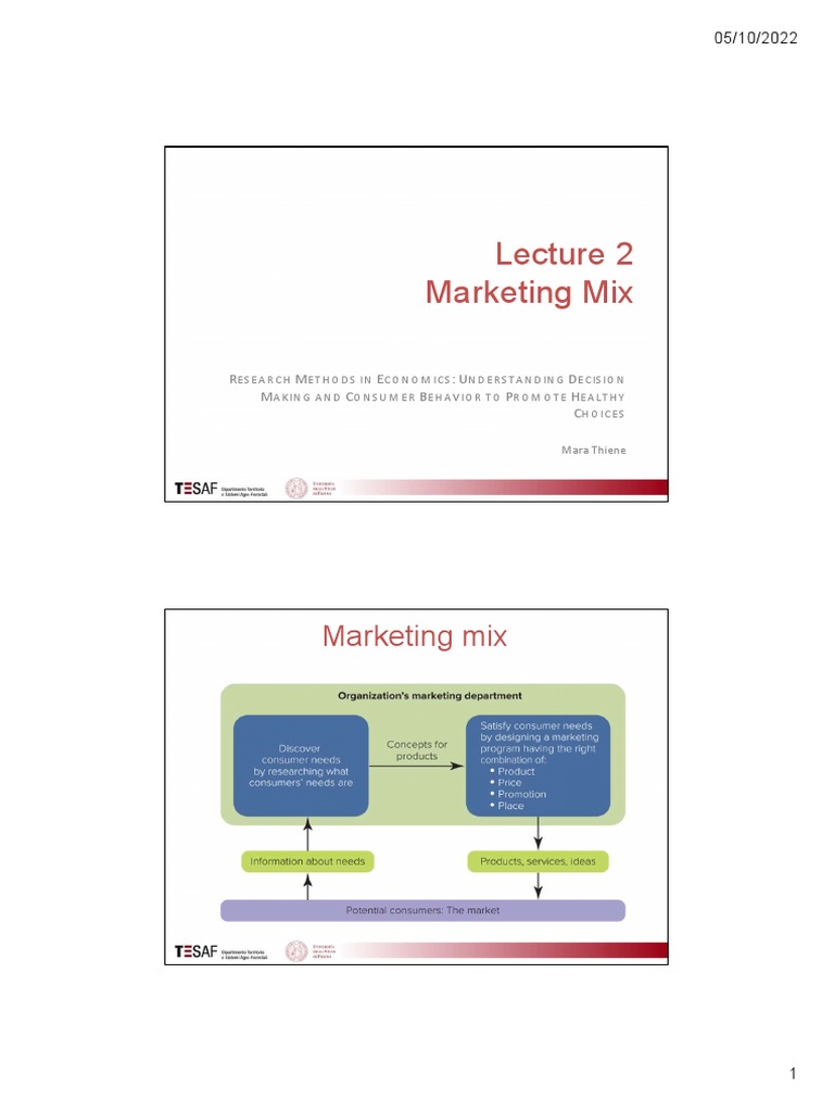 Lect 2-Marketing Mix | PDF | Pricing | Discounts And Allowances