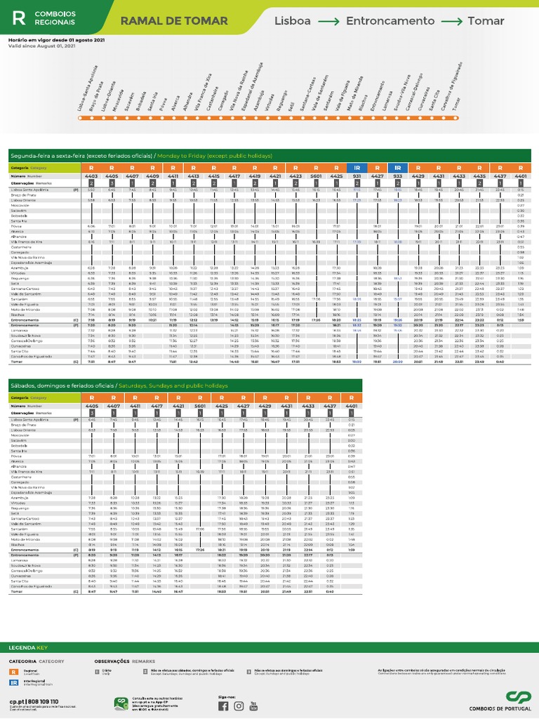 Comboios Regionais Lisboa Tomar | PDF
