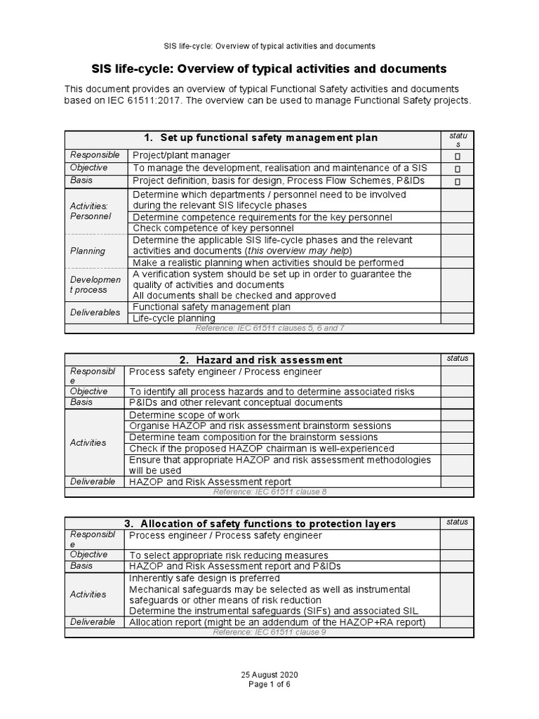 SIS Life Cycle Activities and Documents | PDF | Verification And ...