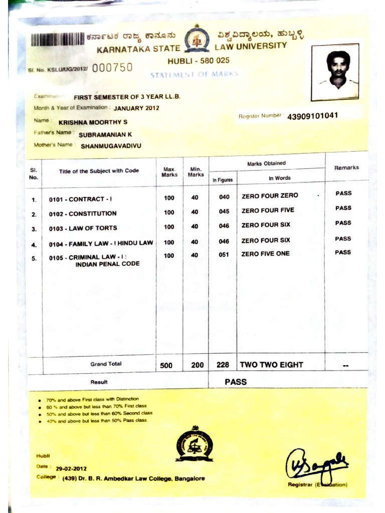 Krishna Certificate | PDF