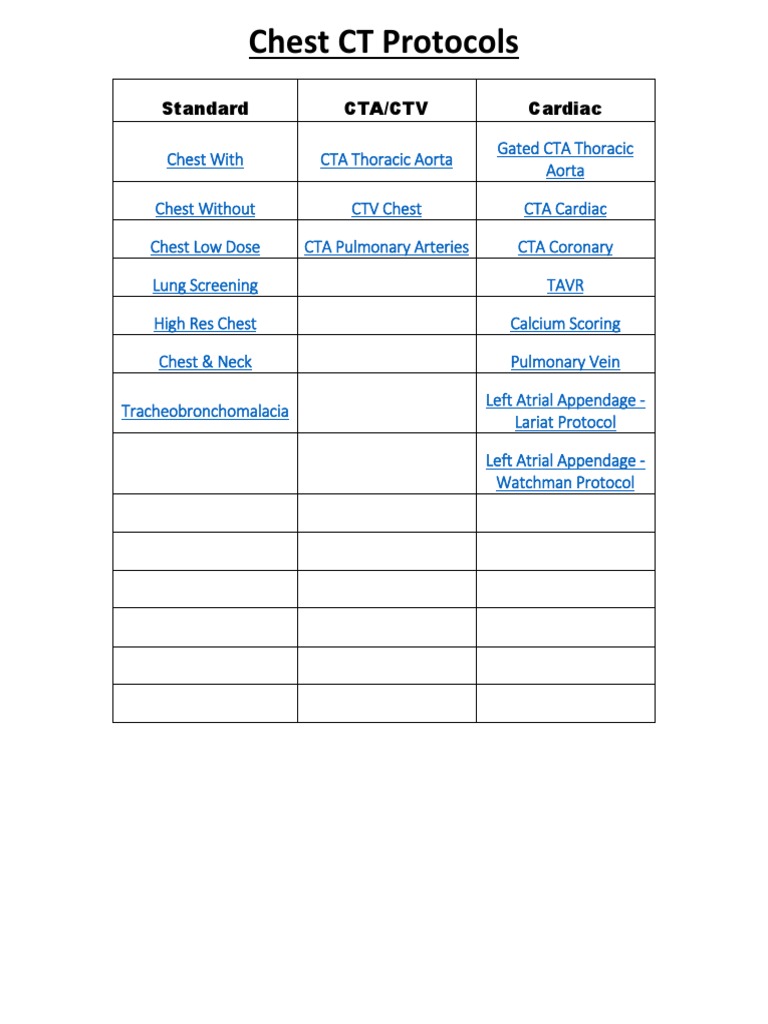 Chest Protocols | PDF | Thorax | Heart