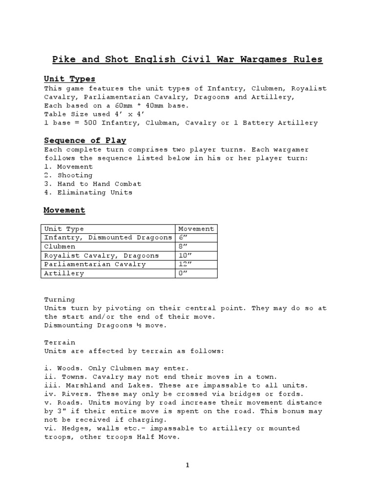 Pike and Shot Wargame Rules for ECW | PDF | Cavalry | Flanking Maneuver