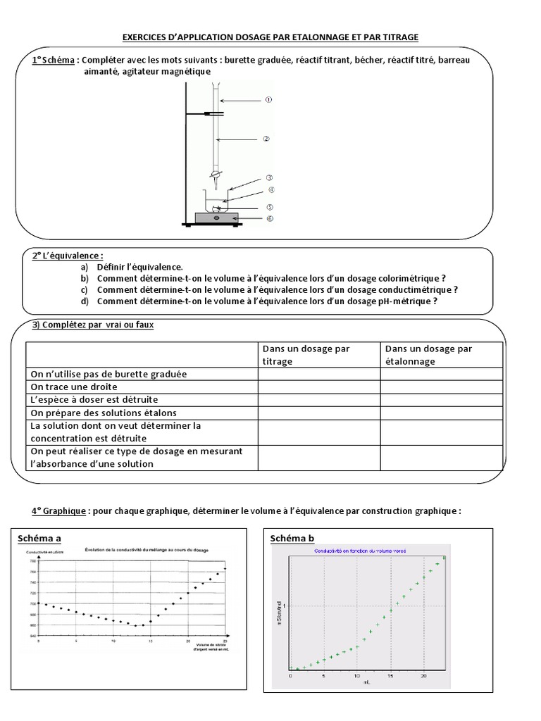 Volume à l'Équivalence en Dosage | PDF | Titrage | Chimie