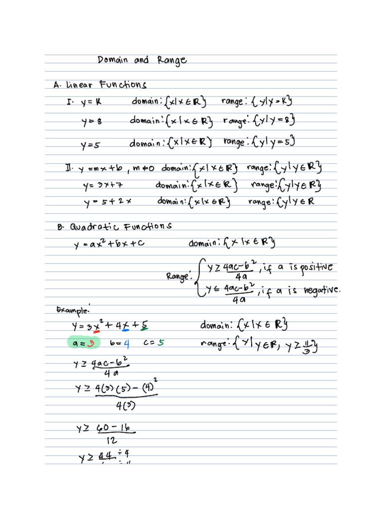 Domain and Range Part 2 | PDF