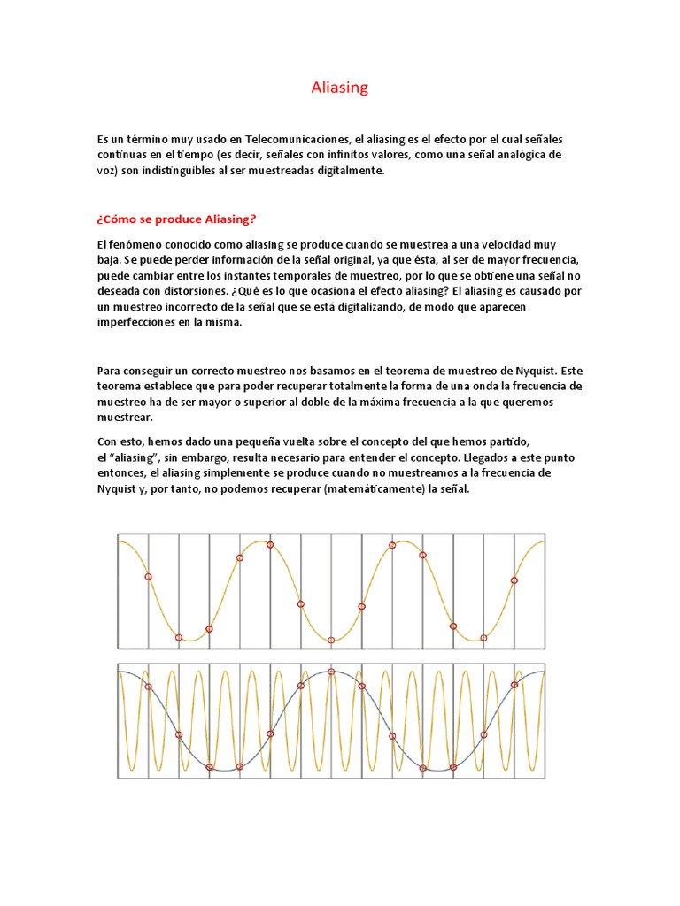 Aliasing | PDF