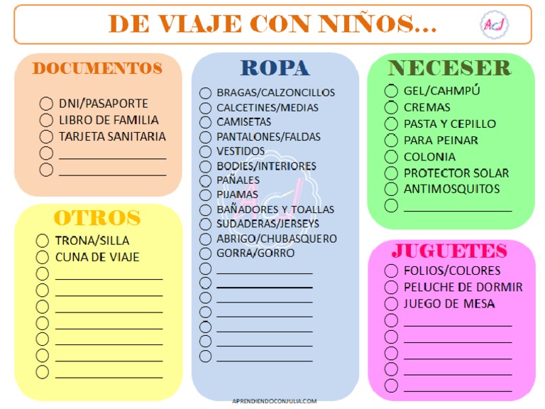 Checklist para Viajar Con Niños | PDF