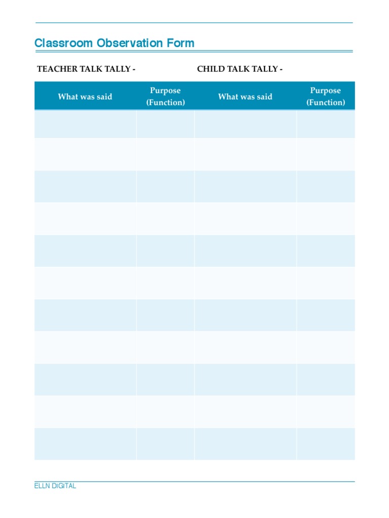 M3L3 Handout Classroom Talk Observation Form | PDF