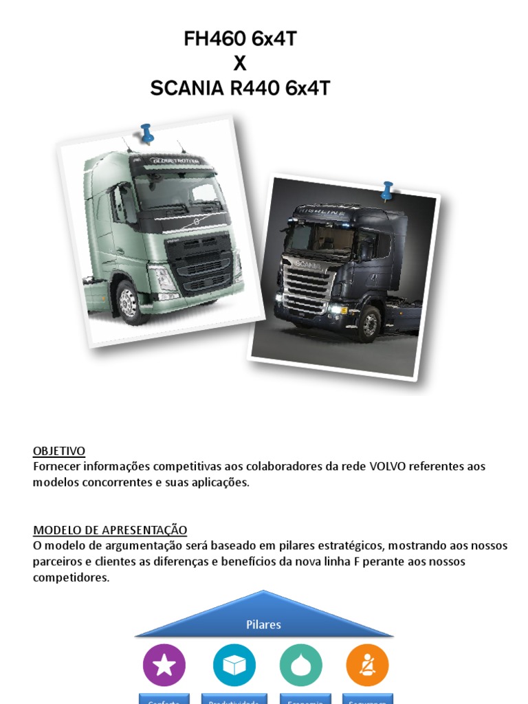 Comparativo Volvo FH 460 e Scania R440 | PDF | Freio | Economia