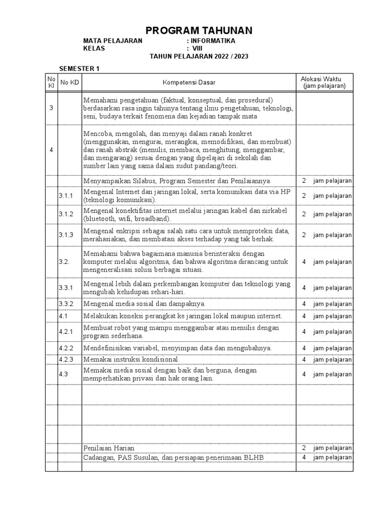 PROTA 2022-2023 - Informatika 8 - Giyanto | PDF