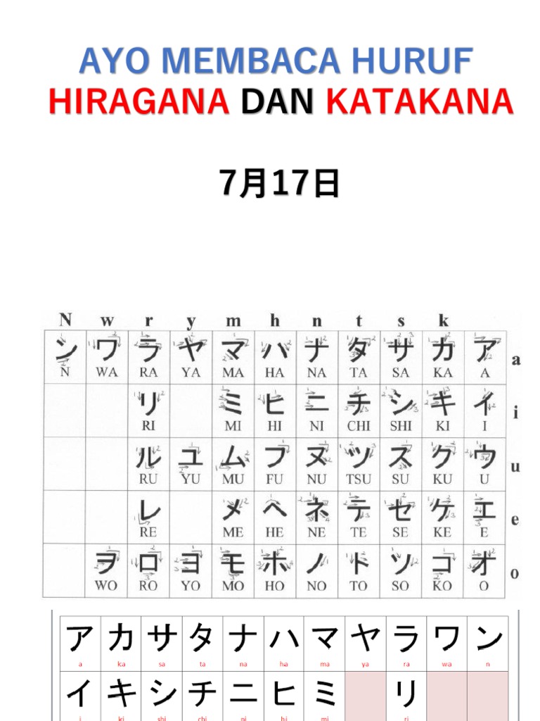 Katakana | PDF
