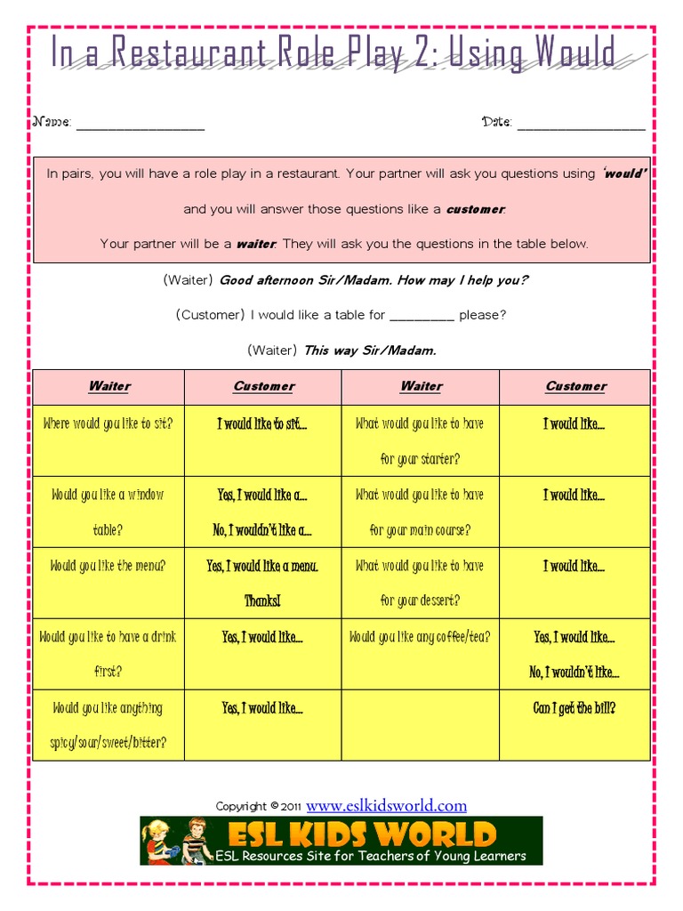 Customer Waiter Using Would Role Play 2 | PDF