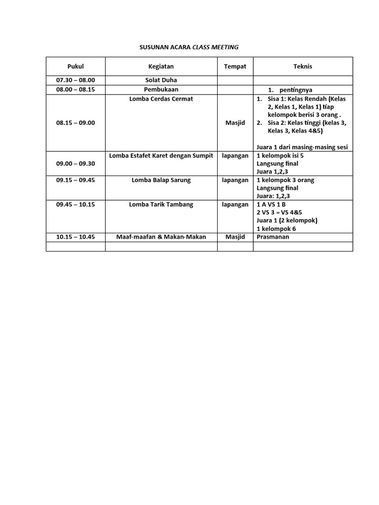 Rundown Acara Class Meeting SD | PDF
