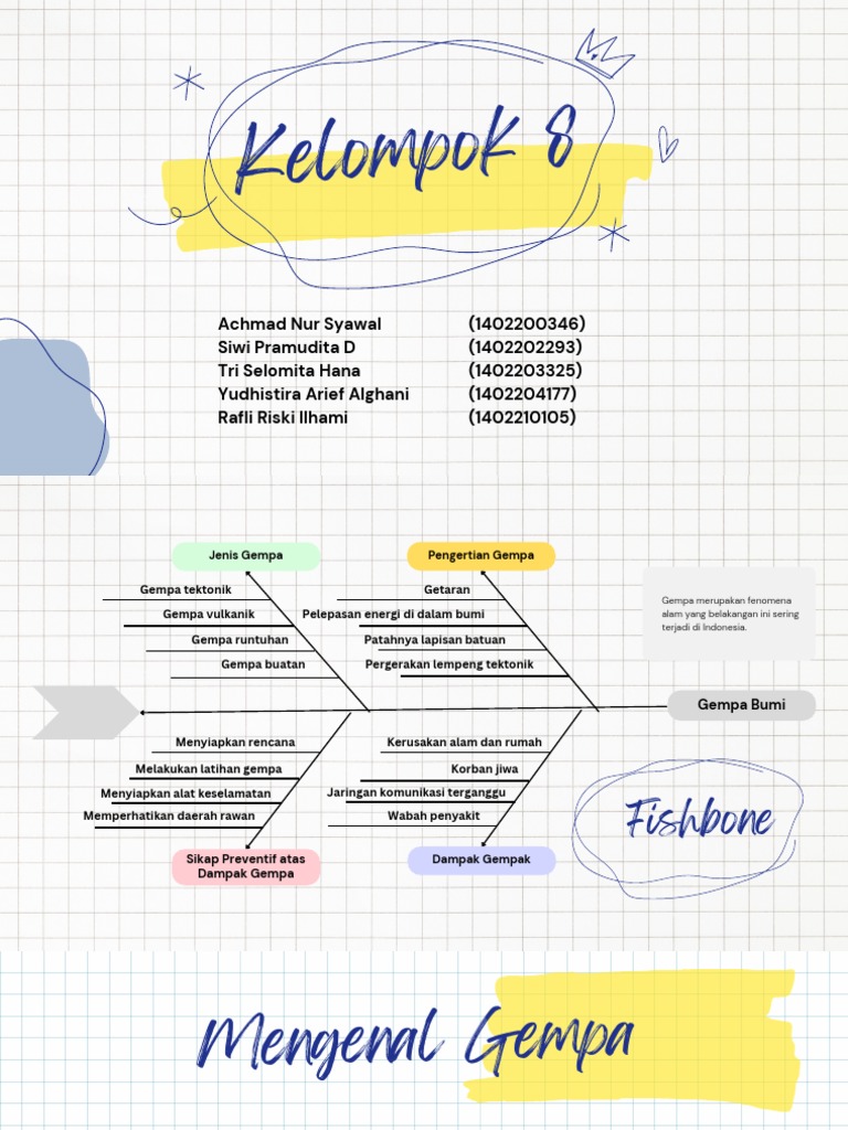 Fish Bone Kelompok 8 | PDF | Dewasa Muda