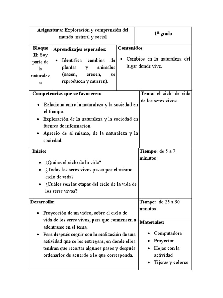 #1 El Ciclo de Vida de Los Seres Vivos | PDF