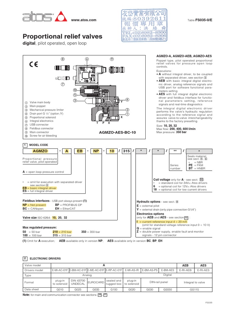 Digital, Pilot Operated, Proportional Relief Valves for Open Loop ...