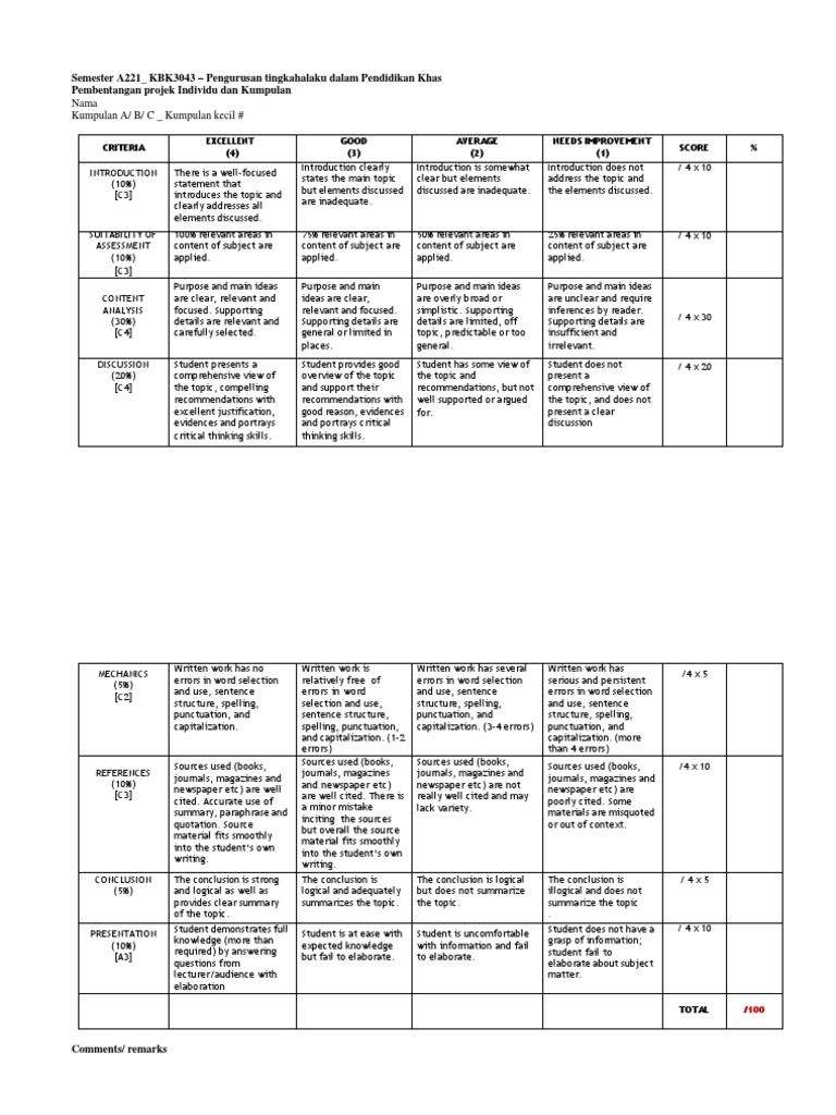 Rubrik Pembentangan - A221 KBK3043 | PDF | Cognitive Science | Cognition