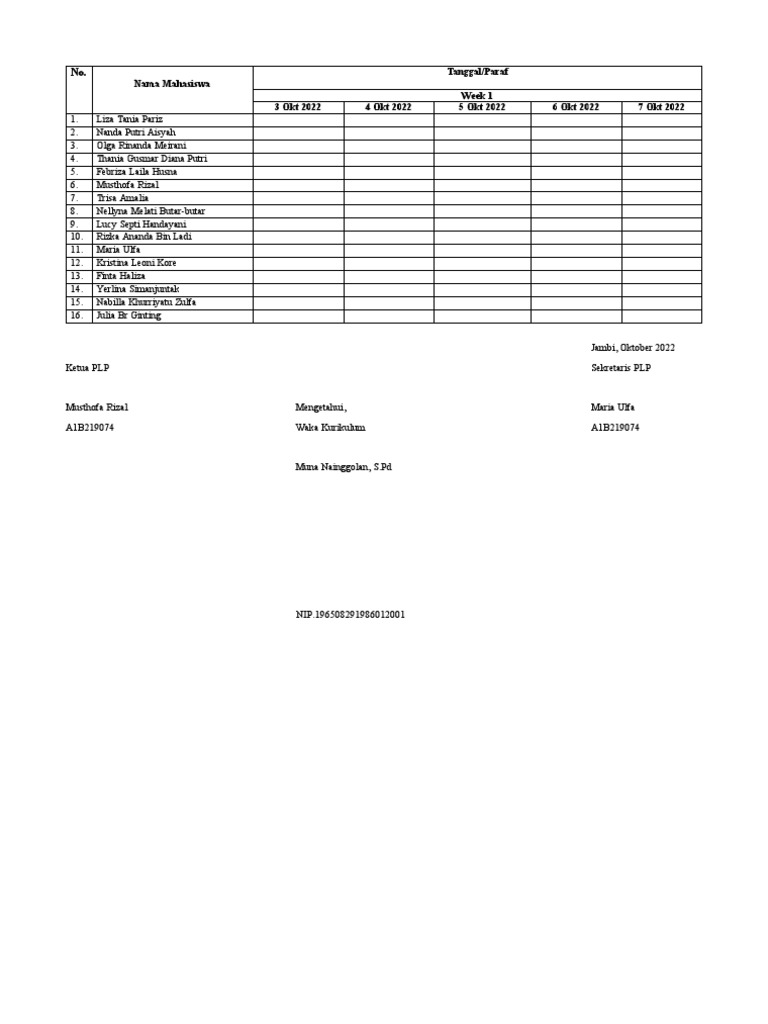 Nama Mahasiswa Tanggal/Paraf Week 1 3 Okt 2022 4 Okt 2022 5 Okt 2022 6 ...