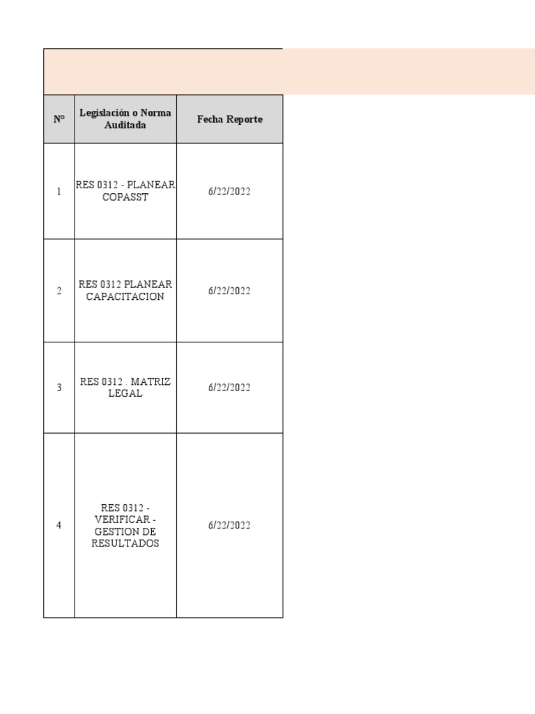 Matriz Acpm Phva | PDF | Privacidad de la información