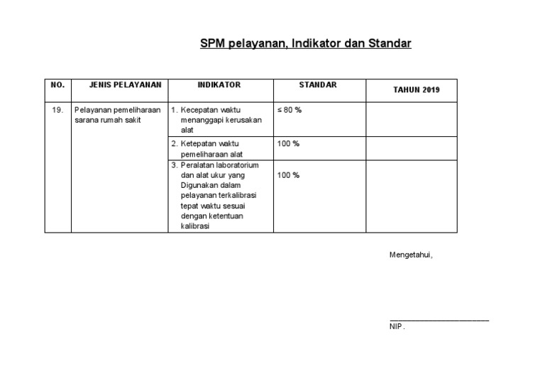 Format SPM Pelayanan Pemeliharaan Sarana RS | PDF