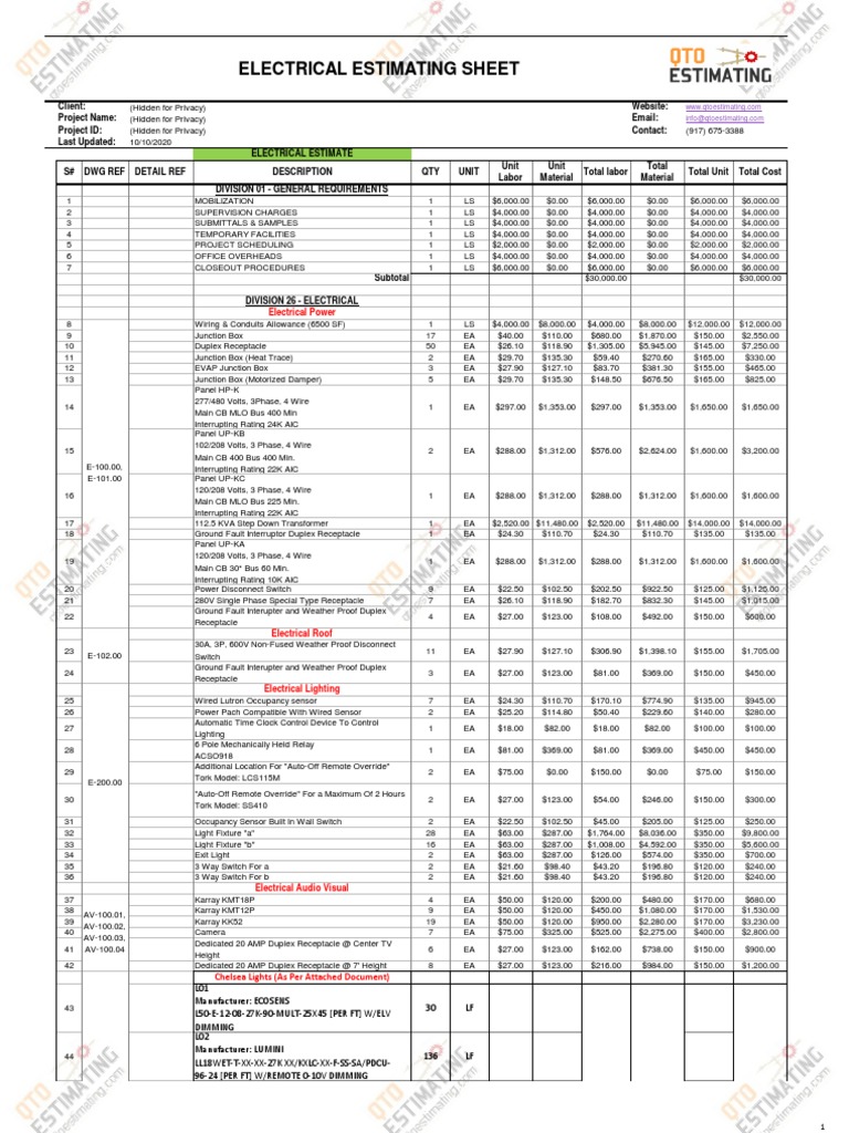 Clinton Hall Electrical Estimate | PDF | Electrical Wiring | Building Engineering