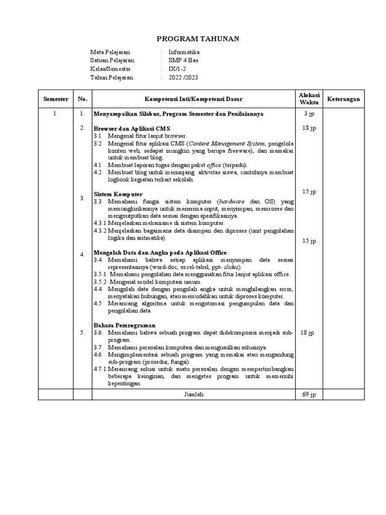 PROTA 2022-2023 - Informatika 9 - Giyanto | PDF