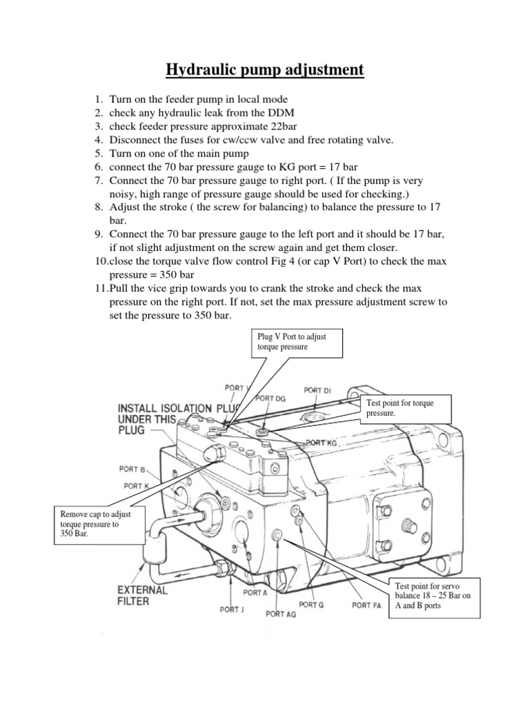 Aker MH Hydraulic Pump Adjustment | PDF