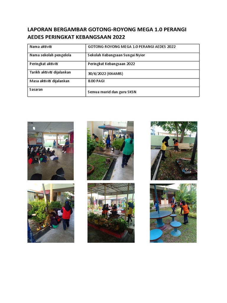 Laporan Bergambar Gotong Mega 1.0 | PDF