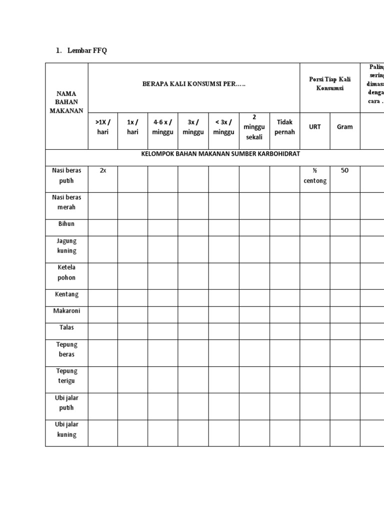 Tabel FFQ Konsumsi Makanan | PDF