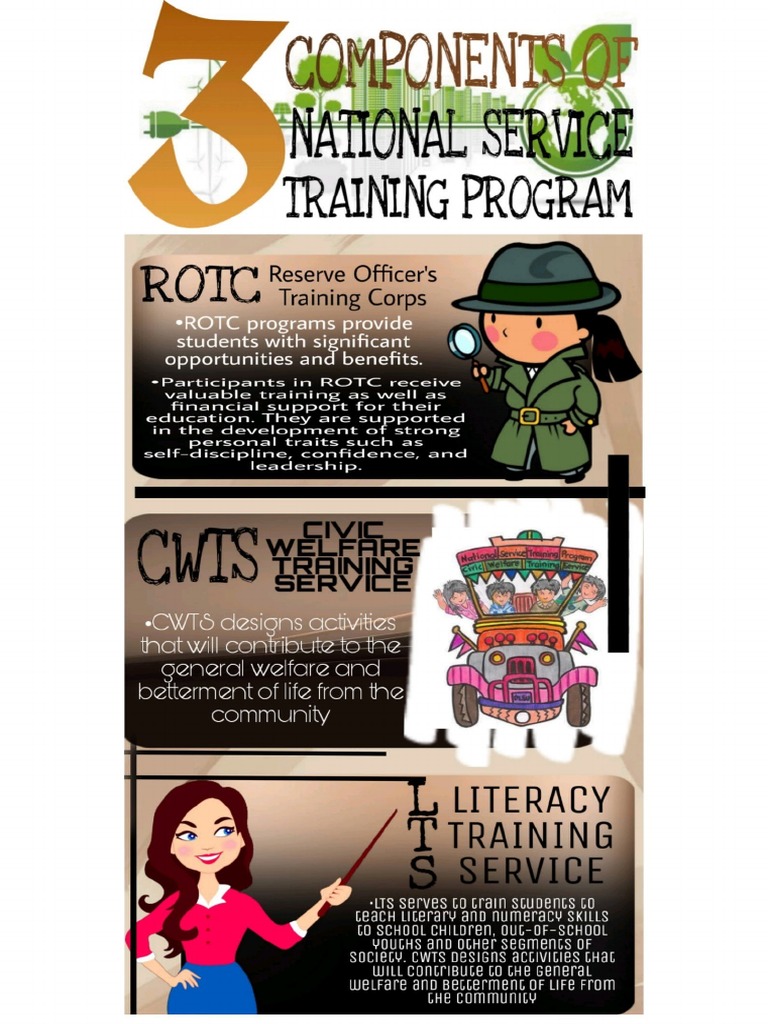 NSTP (Infographics) | PDF