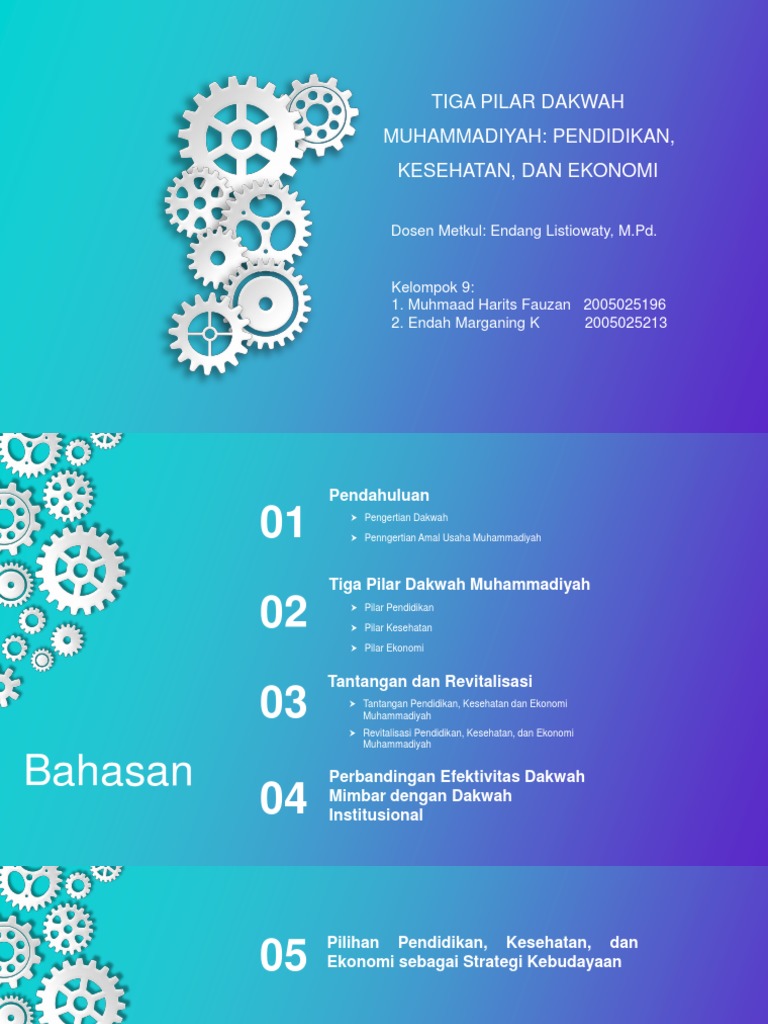 Kel 9. Tiga Pilar Dakwah Muhammadiyah (5a) | PDF