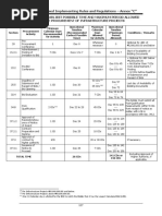 Bid Data Sheet - Template | PDF