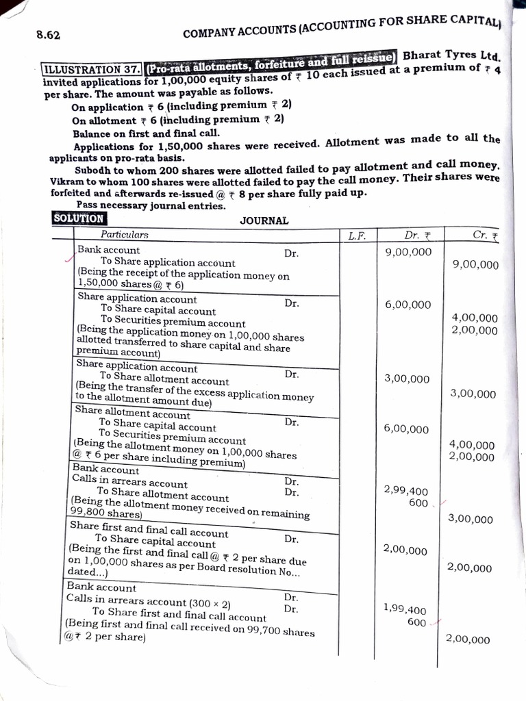 Accountancy Practical Problem For +2. 2nd Year | PDF | Pro Rata ...