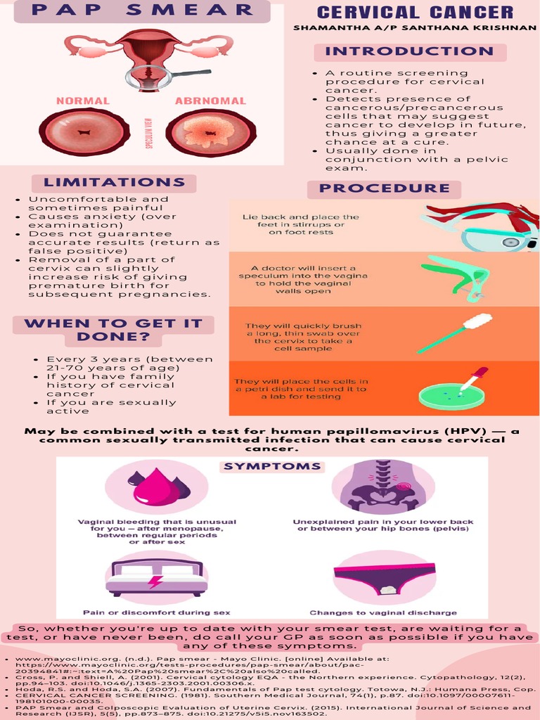 Pap Smear Cervical Cancer E-Poster | PDF | Cervical Cancer | Cytopathology