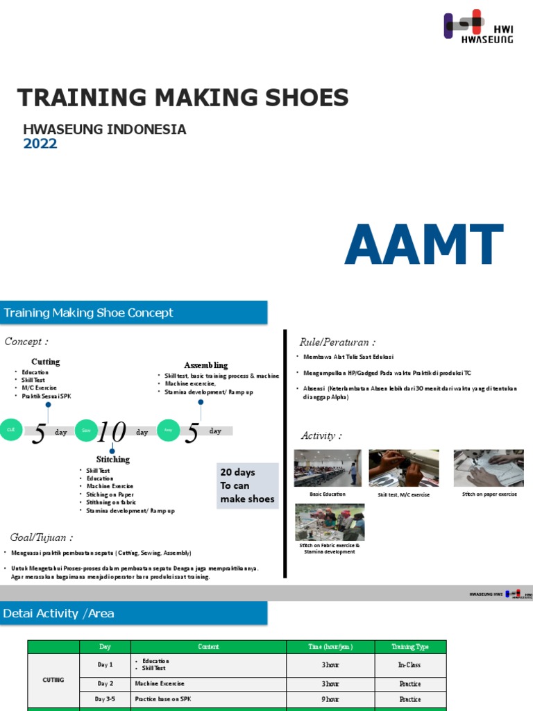 Kick Off Training Making Soe | PDF | Crafts | Consumer Goods
