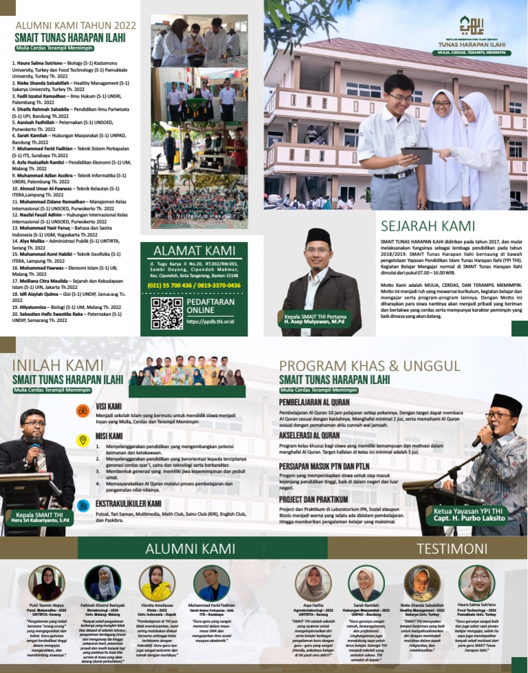 Alumni SMAIT THI 2022 | PDF