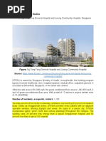 List of Accredited Level 2 Hospitals As of September 30, 2020 | PDF ...