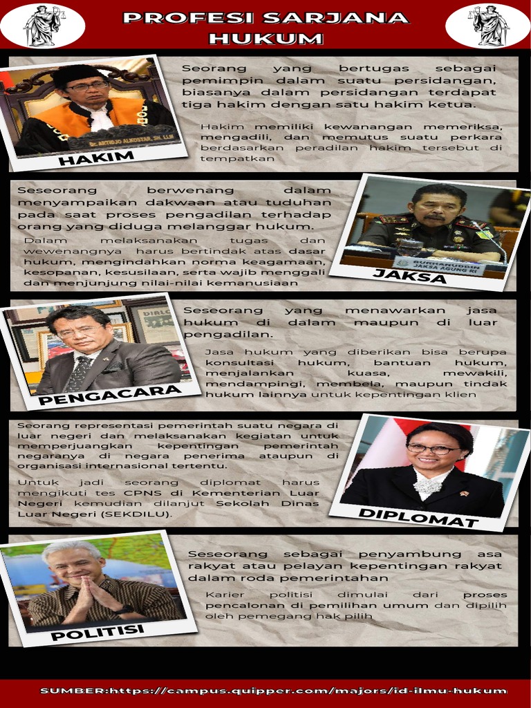 Infografis | PDF | Hukum