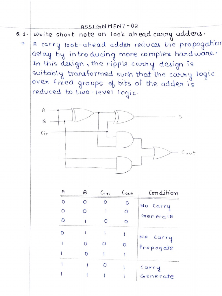 21 Coa Assignment 2 Pdf 